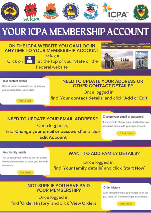 Membership | ICPA